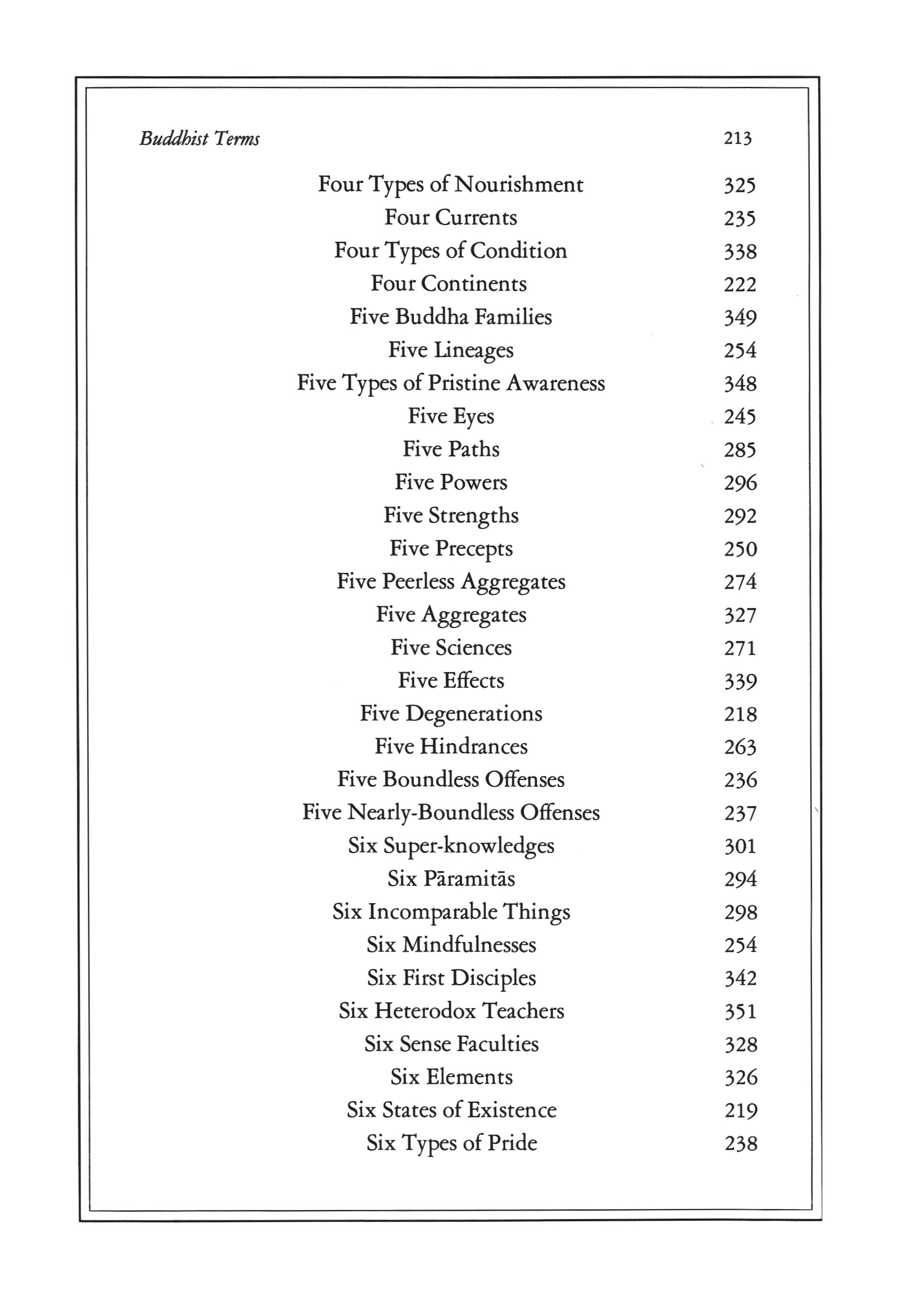 Dhammapada– Dharma Publishing