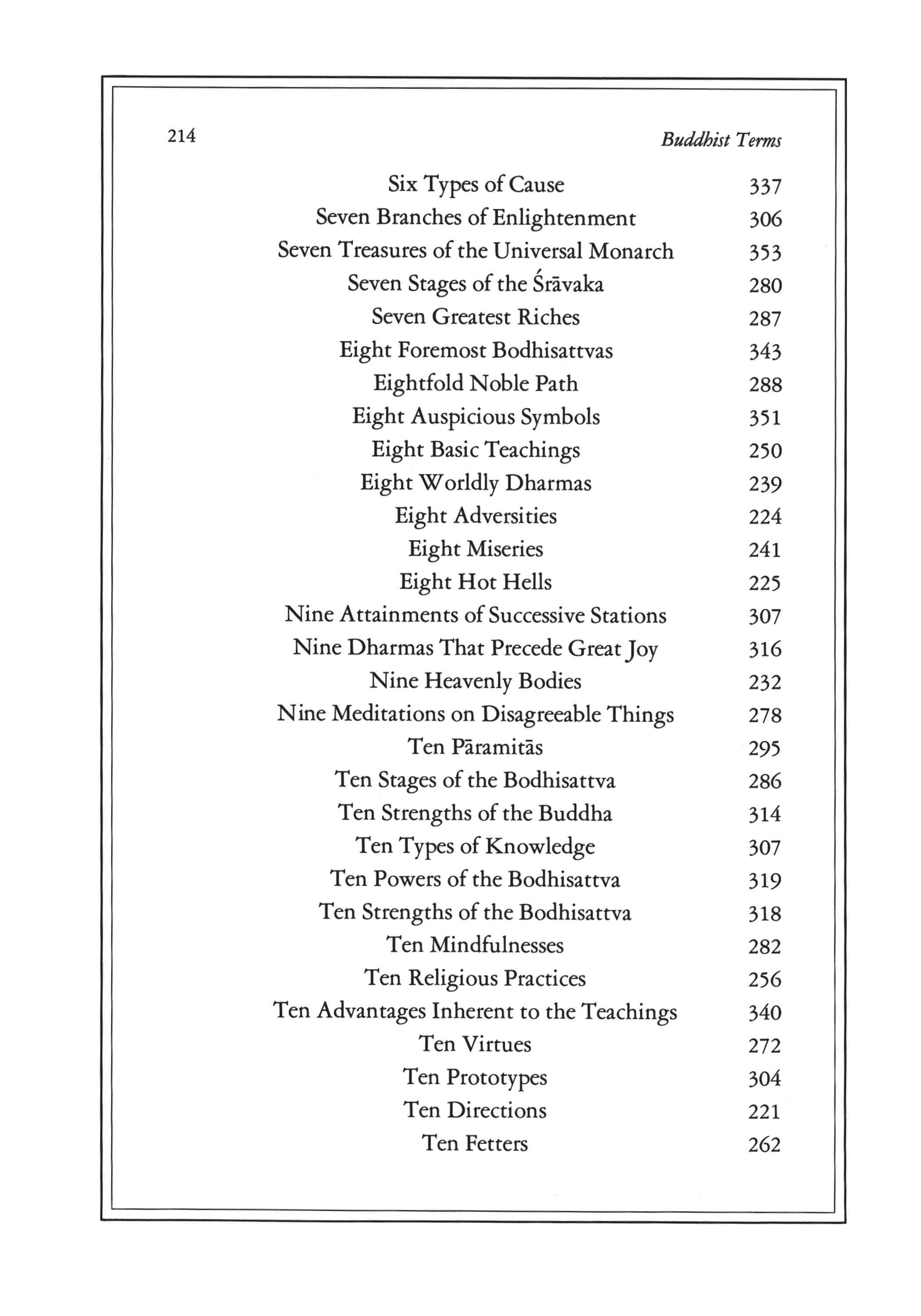 Dhammapada– Dharma Publishing