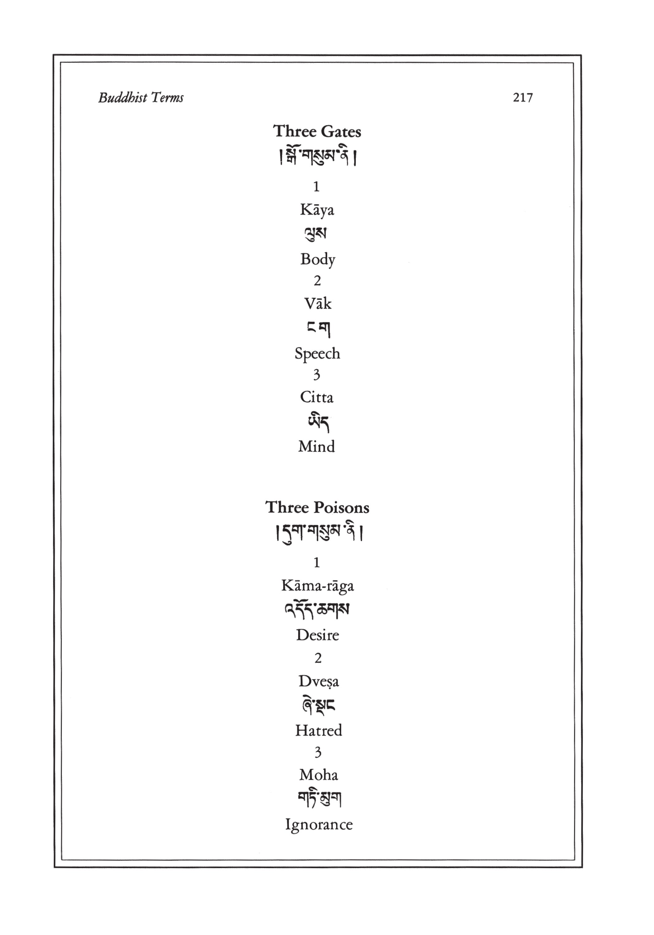 Dhammapada– Dharma Publishing